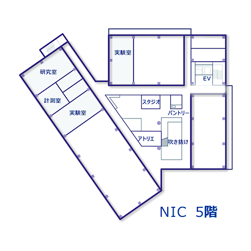 nic-5 – 名古屋大学 予防早期医療創成センター